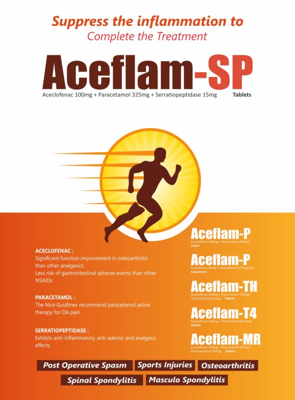 Aceclofenac 100mg + Paracetamol 325mg Tablets